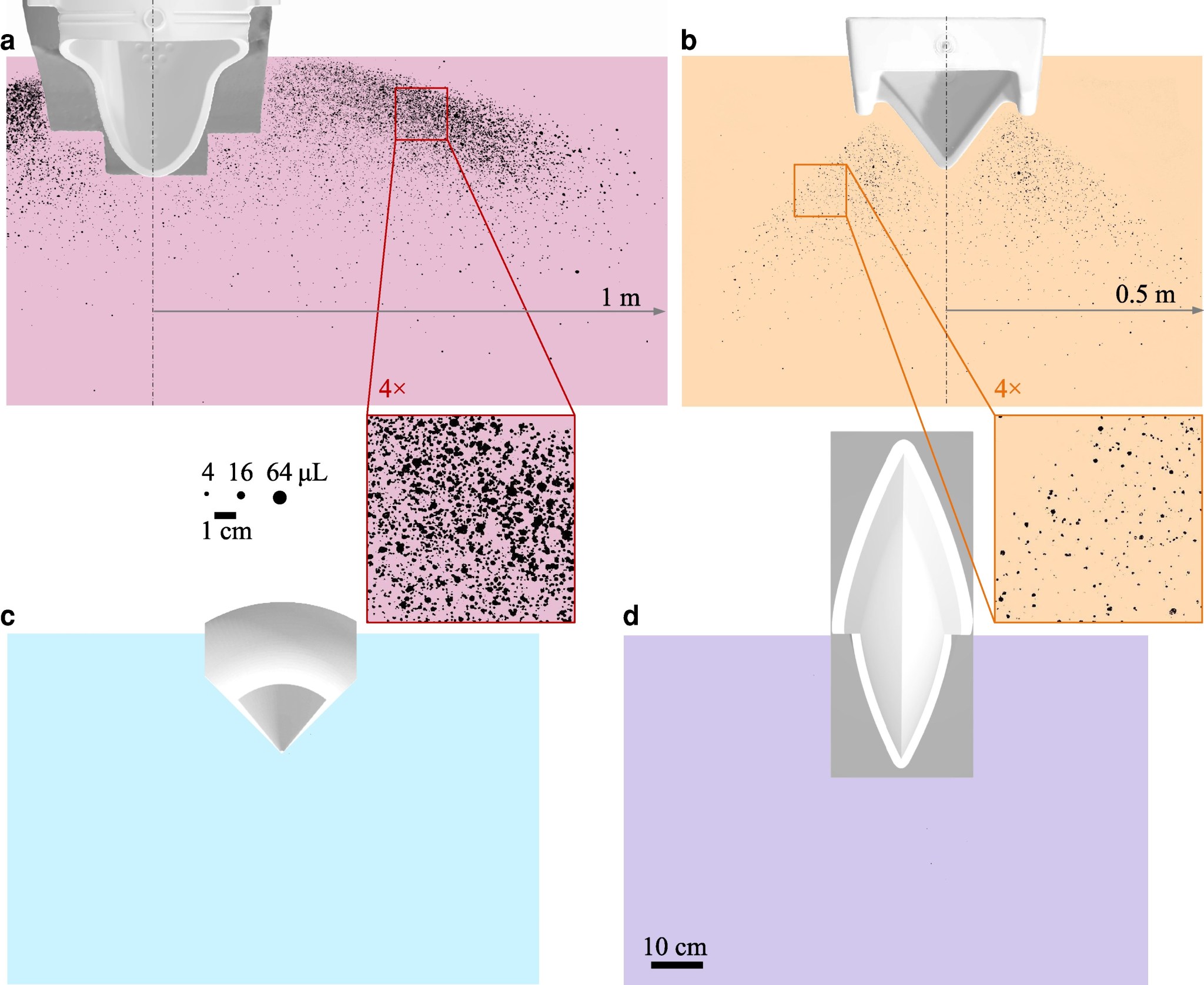 New urinal designs use physics to prevent pee splashback – modern-science